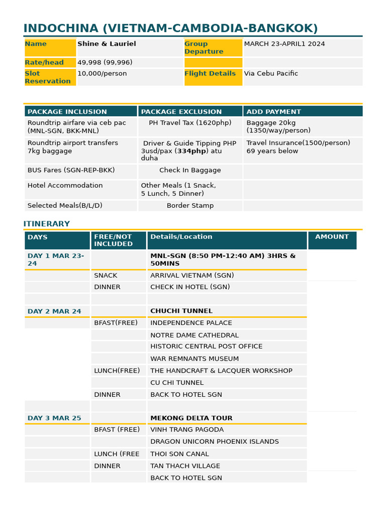 Shange Please Dont Delete #4 | PDF