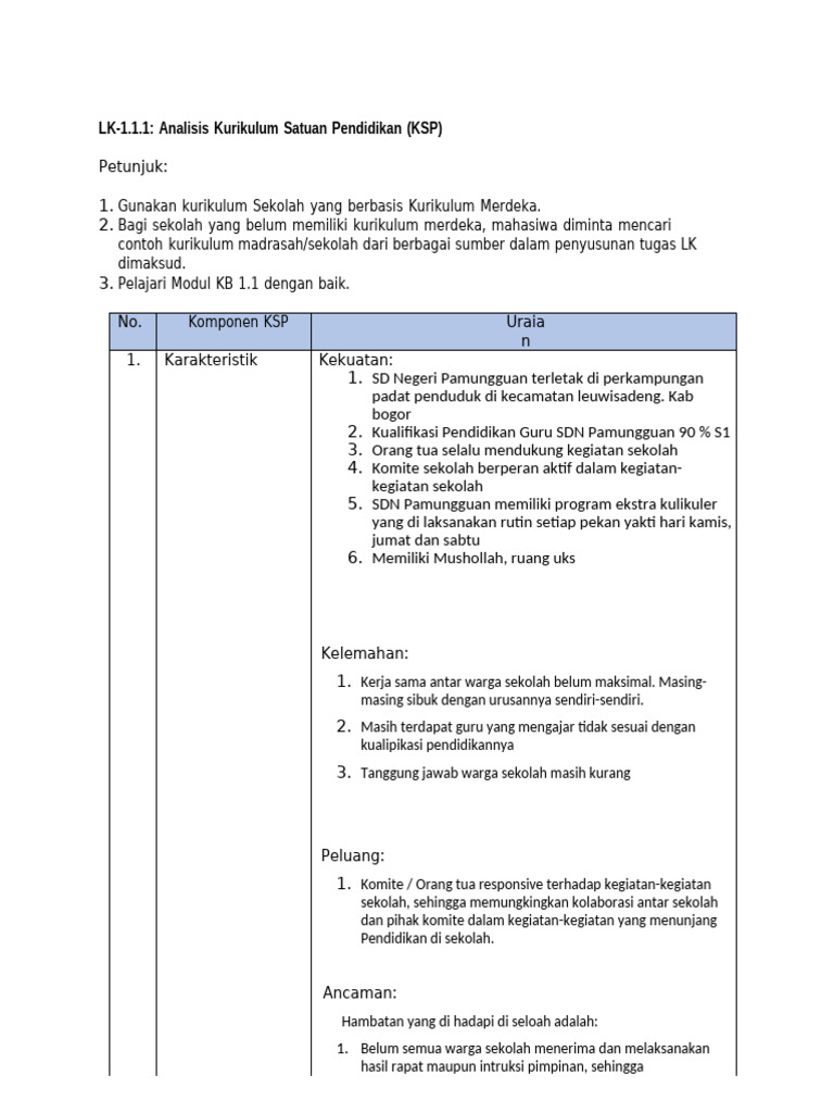 LK 1 edi sutriadi OK | PDF