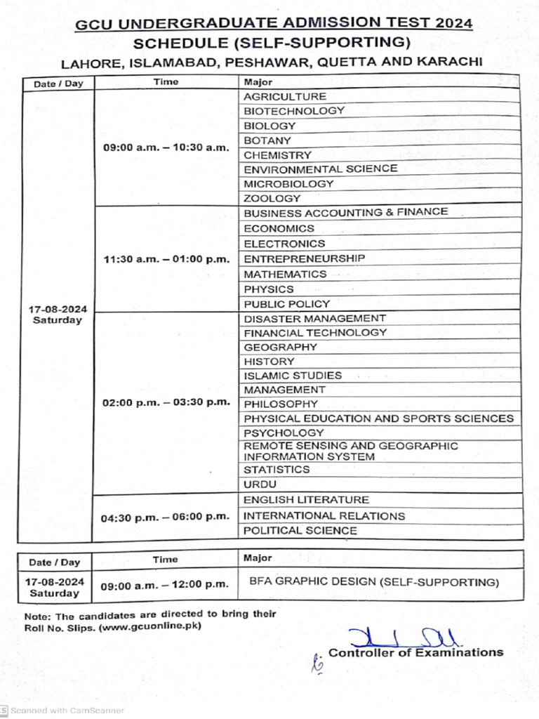 BS Entry Test SelfSupporting 2024 | PDF