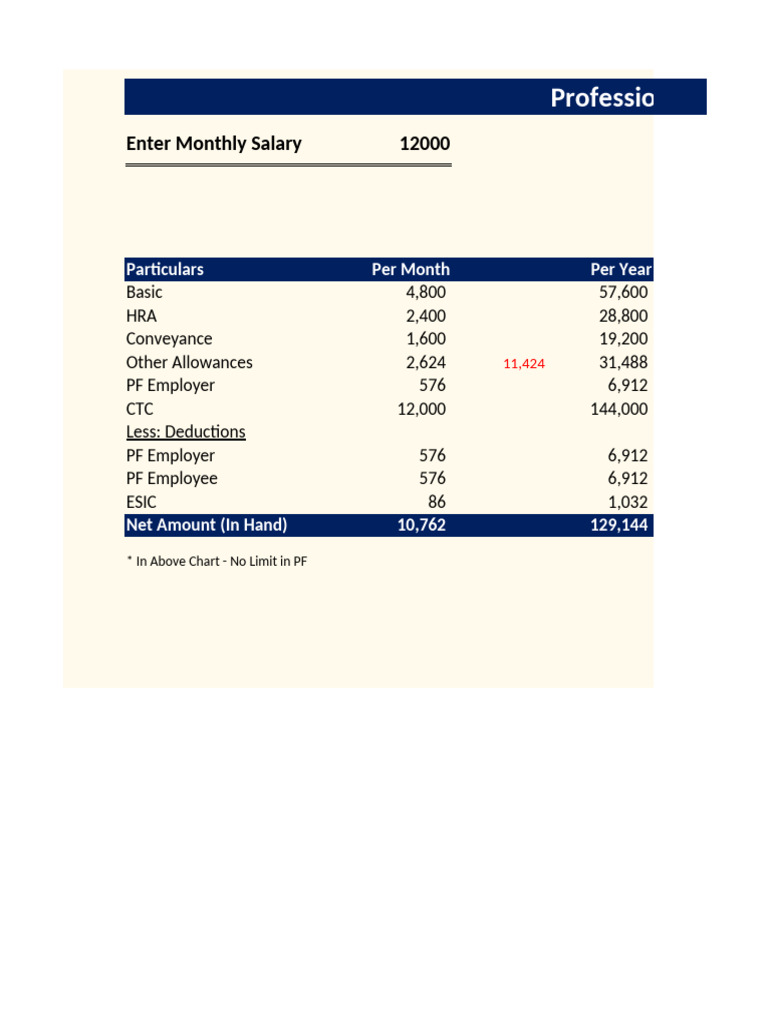 CTC Calculator in Excel Free | PDF