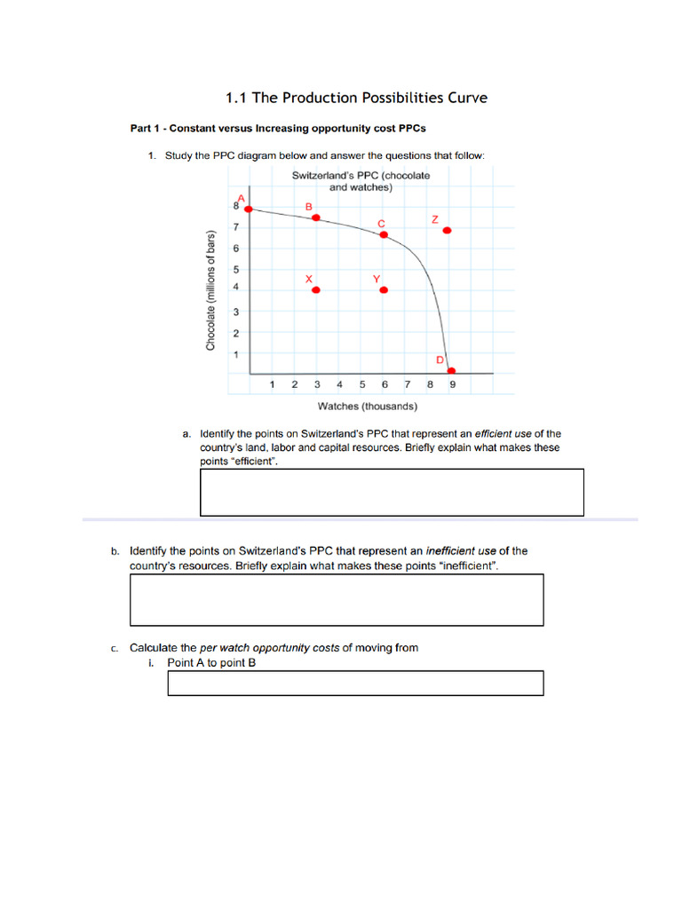 PPC Worksheet 1 | PDF