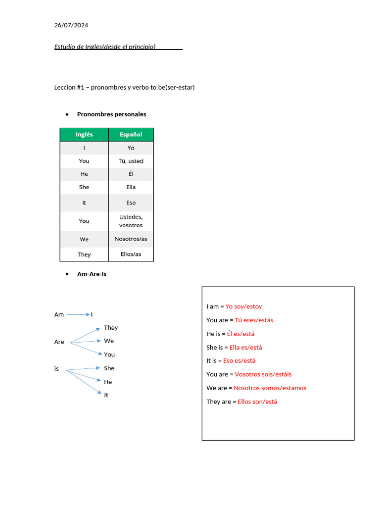 Estudio de Ingles | PDF