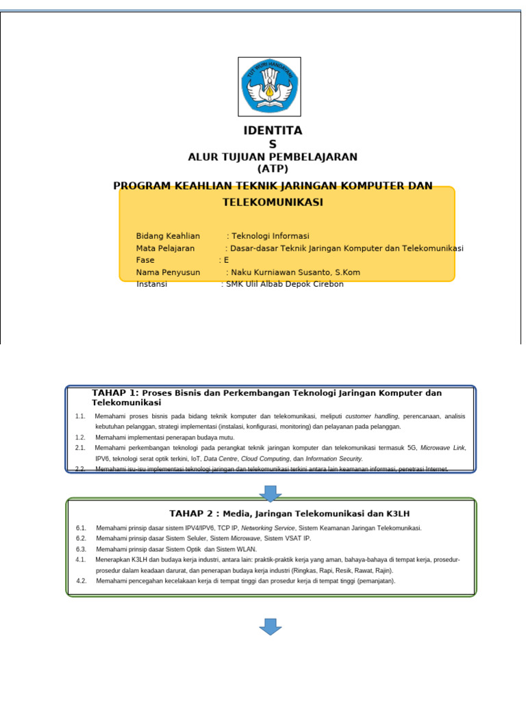 42 Qc1 Final Atp Naku Kurniawan SMK Ulil Albab | PDF