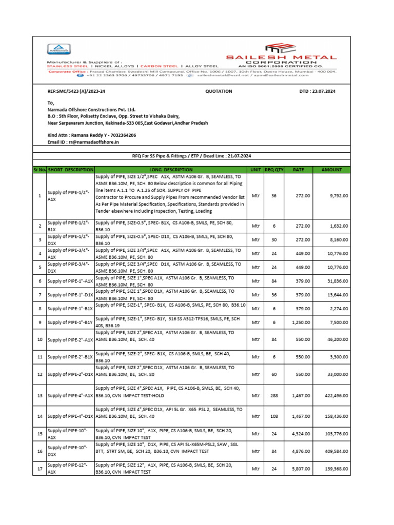 Quotation No - Pipes | PDF