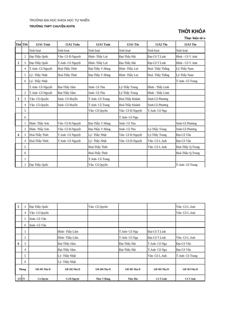 TKB 05 08 2024 | PDF