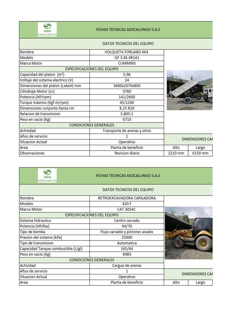 Fichas Tecnicas de Maquinas | PDF