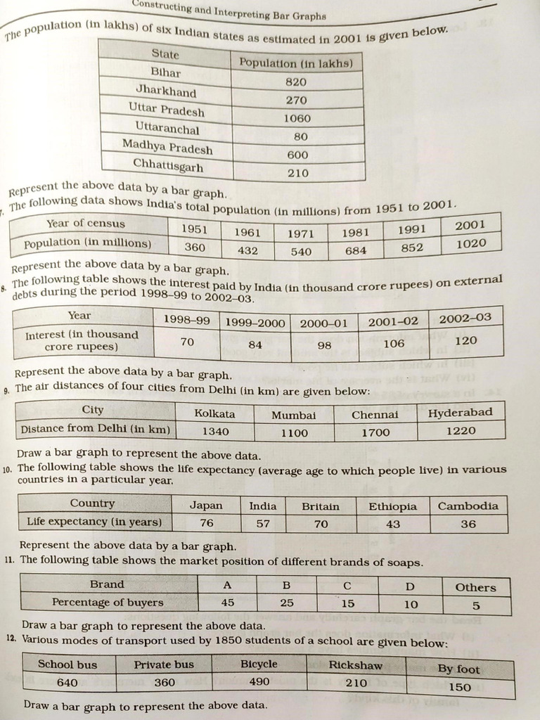 R.S.Agarwal Class 8. Data Handling, Probability Chapters | PDF