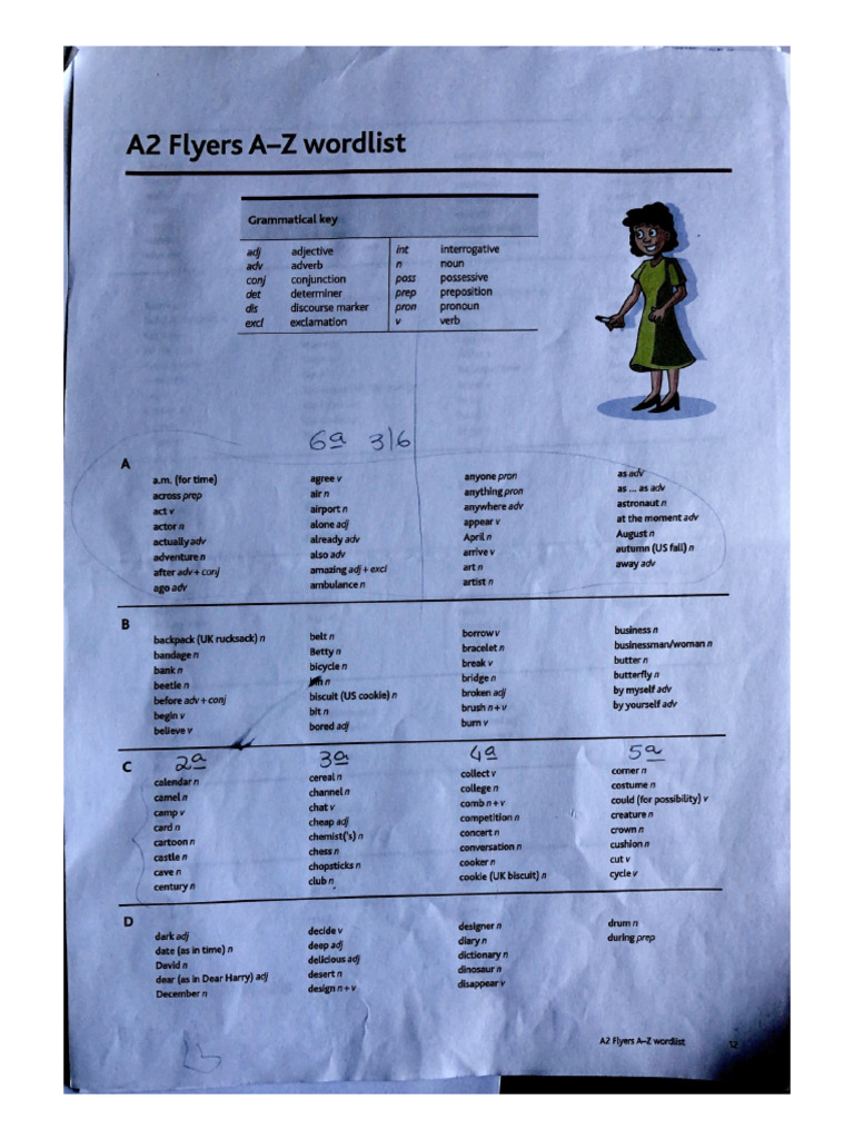 A2 Flyers A-Z Wordlist | PDF