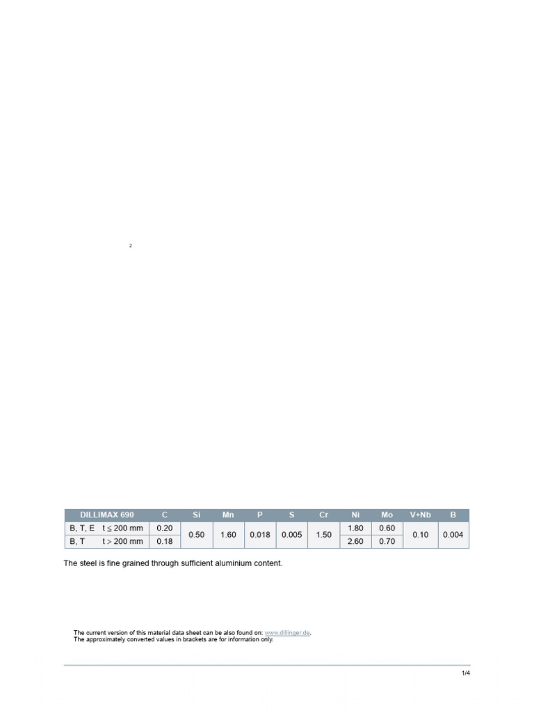 20240124090951-Dillimax 690 01 2024 | PDF