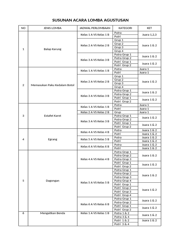 SUSUNAN ACARA Lomba | PDF