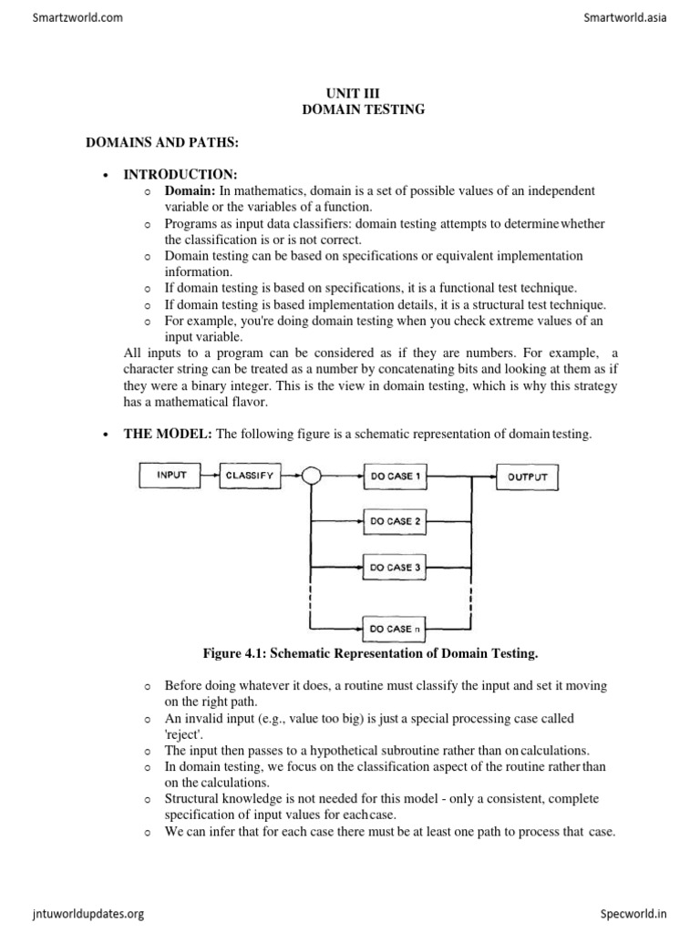 Software Testing Methodologies - Unit-3 | PDF