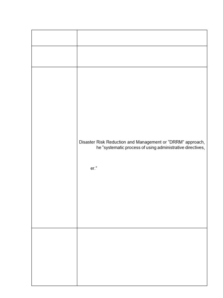 ATAR Contingency Planning Training 2023 | PDF