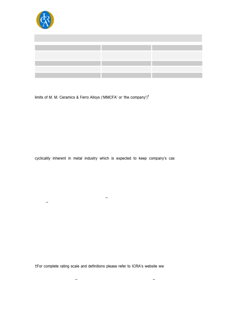 M. M. Ceramics - R - 19112012 | PDF | Metals | Finance & Money Management