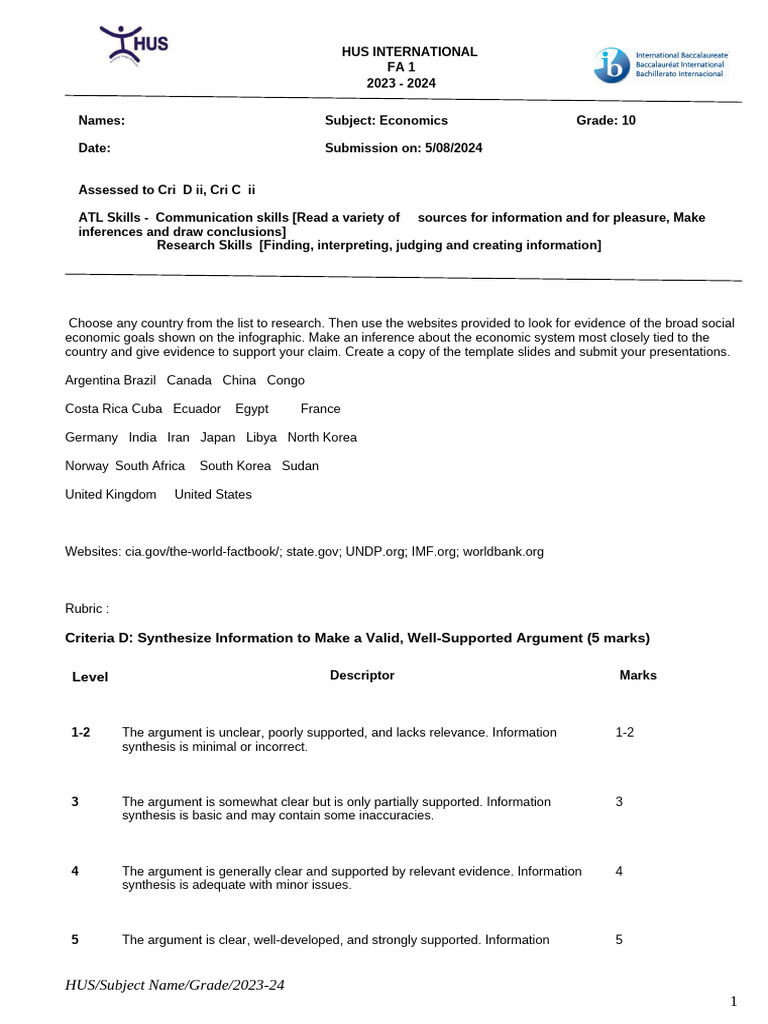 Fa 1 Myp Economics | PDF