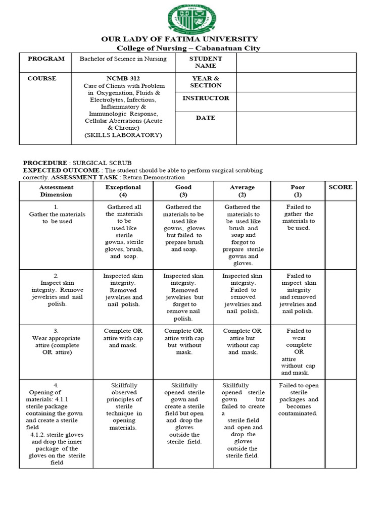 RUBRICS-Scrubbing-GowningGloving-Instrumentati | PDF