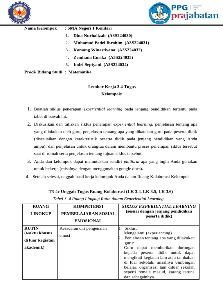 T3-4c Unggah Tugas Ruang Kolaborasi (LK 3.4, LK 3.5, LK 3.6) .PSE-Komang Winastiyana (A3S224032 ...