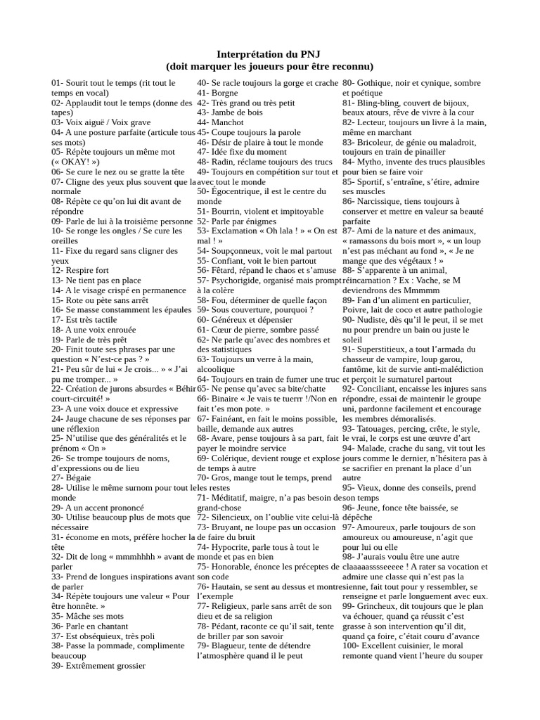 Interpretation Des PNJ | PDF