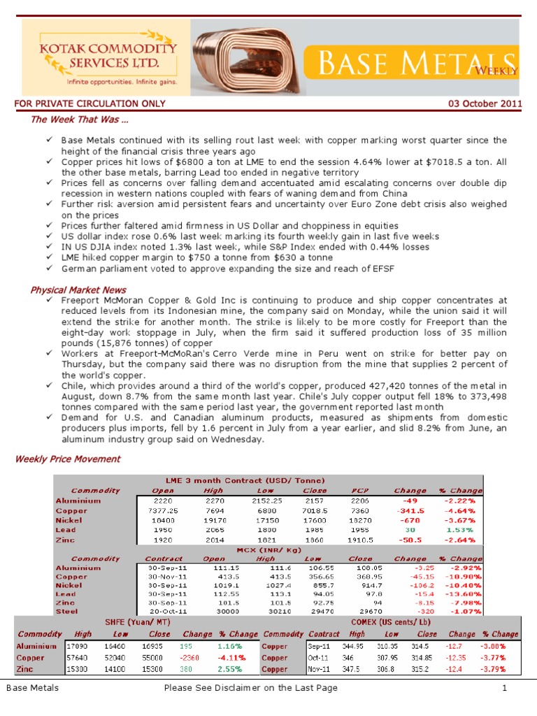 Base Metals Weekly Market Update | PDF | Financial Analyst | Euro