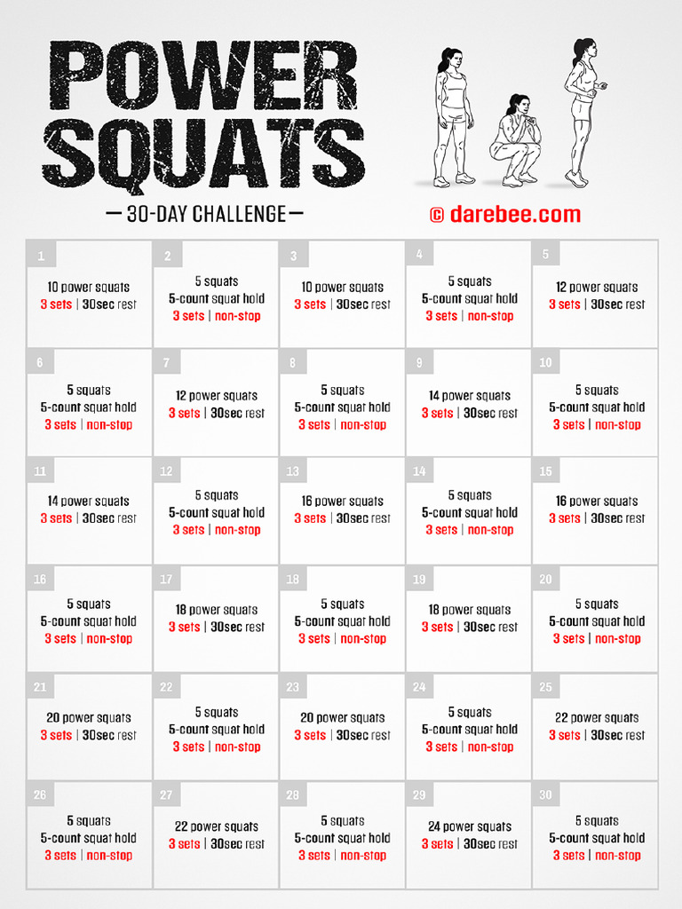 Power Squats Challenge | PDF