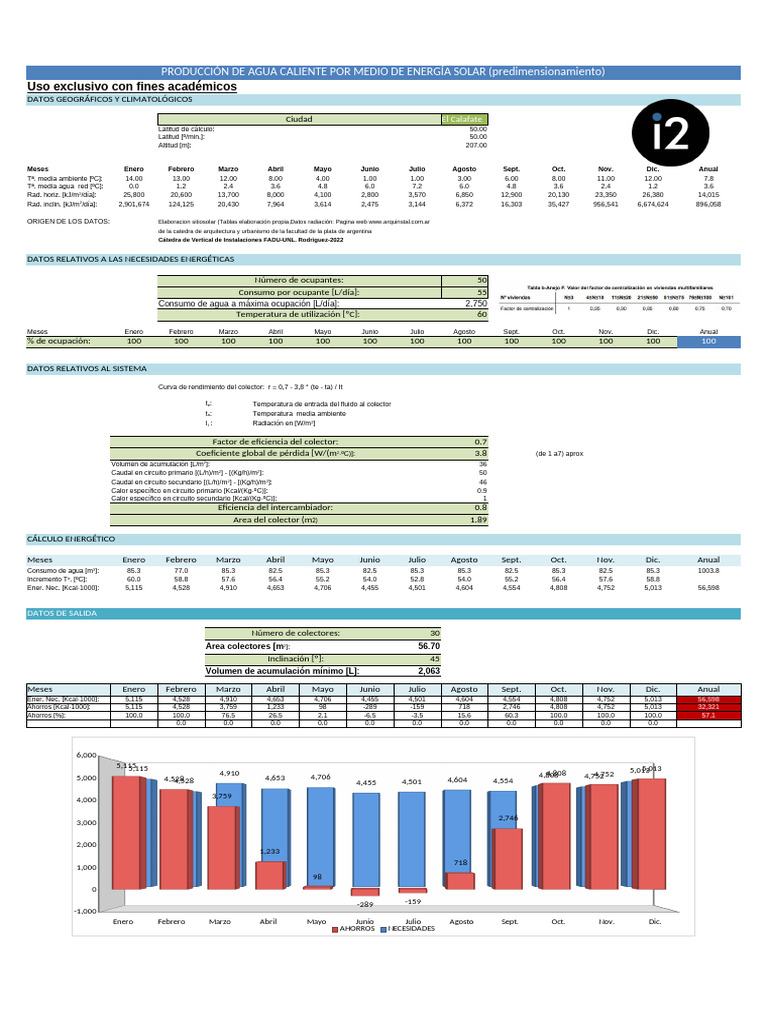 I2-Fadu-R-Programa Fchart V1.03 | PDF