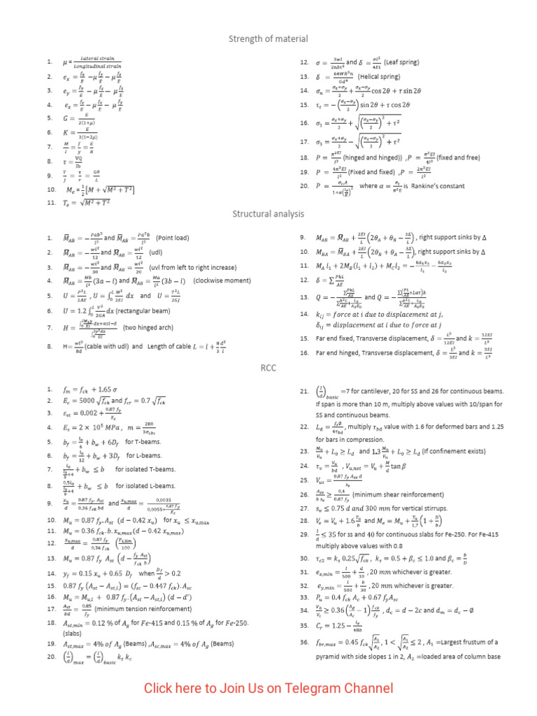 Formulas Civil Engineering@TeamMCQ | PDF