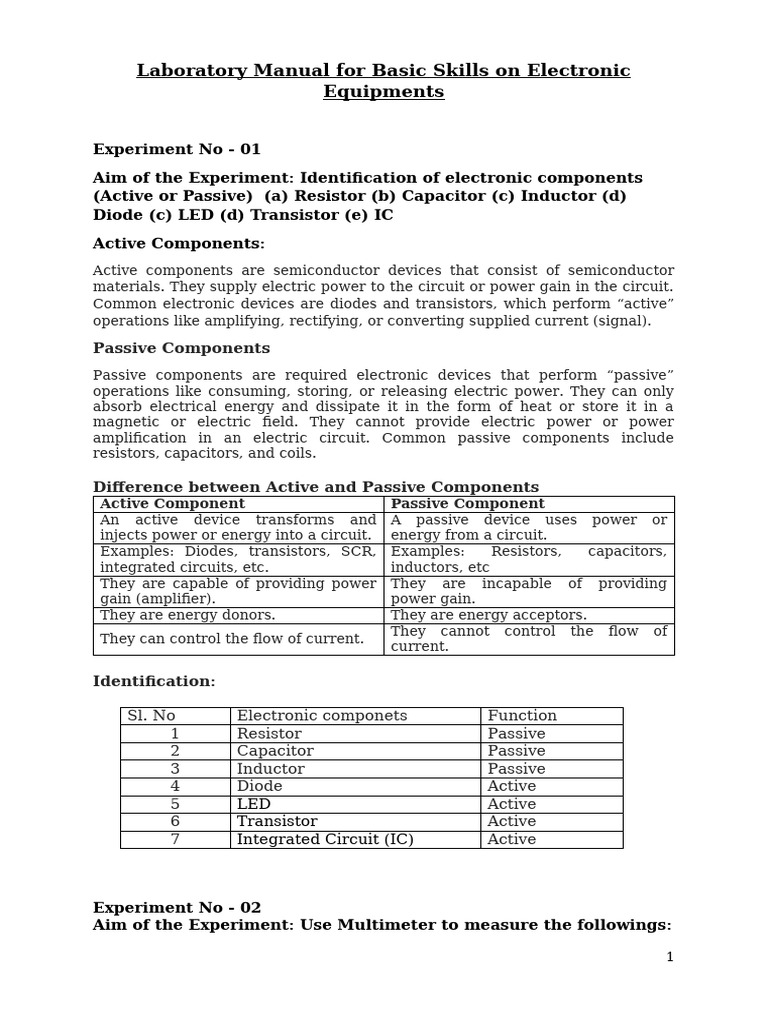 Lab Manual - 2nd Sem SKILL Practical | PDF