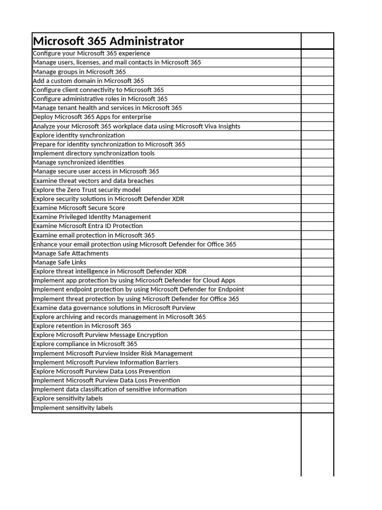 Microsoft 365 Expert Trainings | PDF