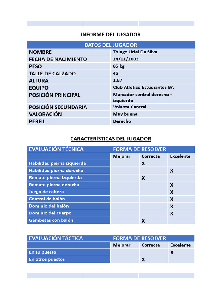 Informe Del Jugador | PDF Informe Del Jugador | PDF