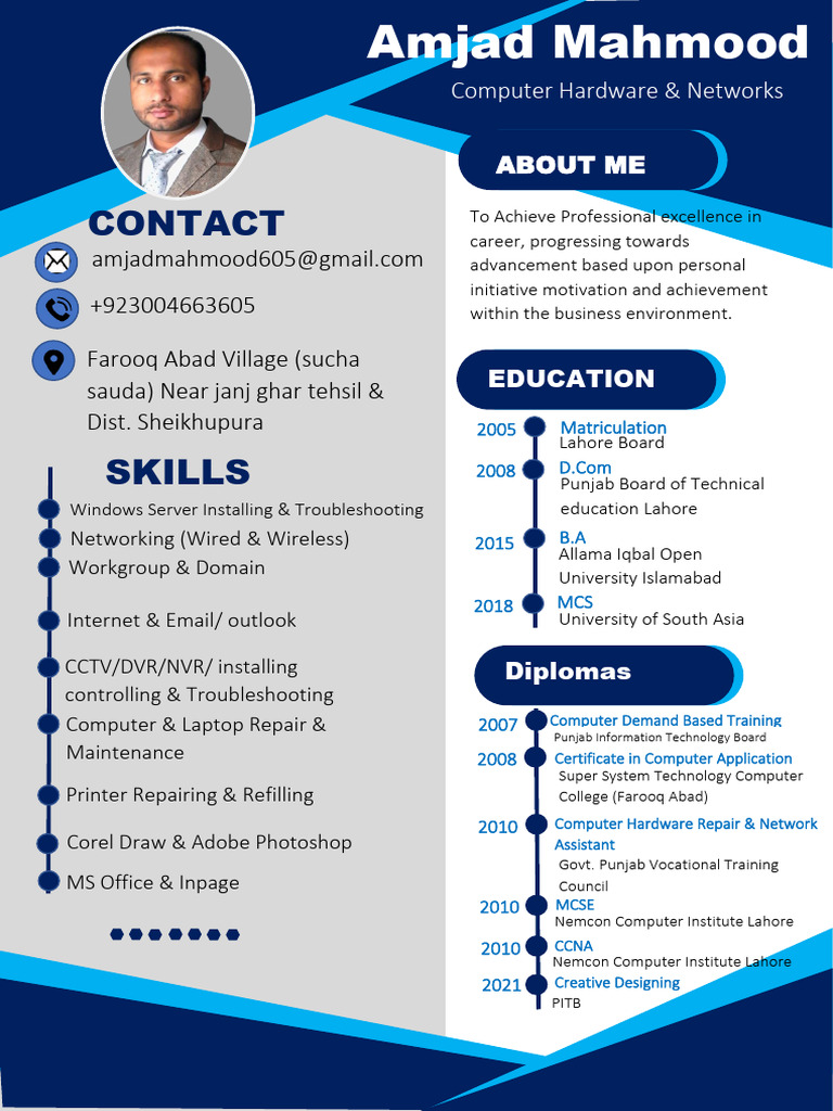 Amjad Mahmood CV Complete | PDF