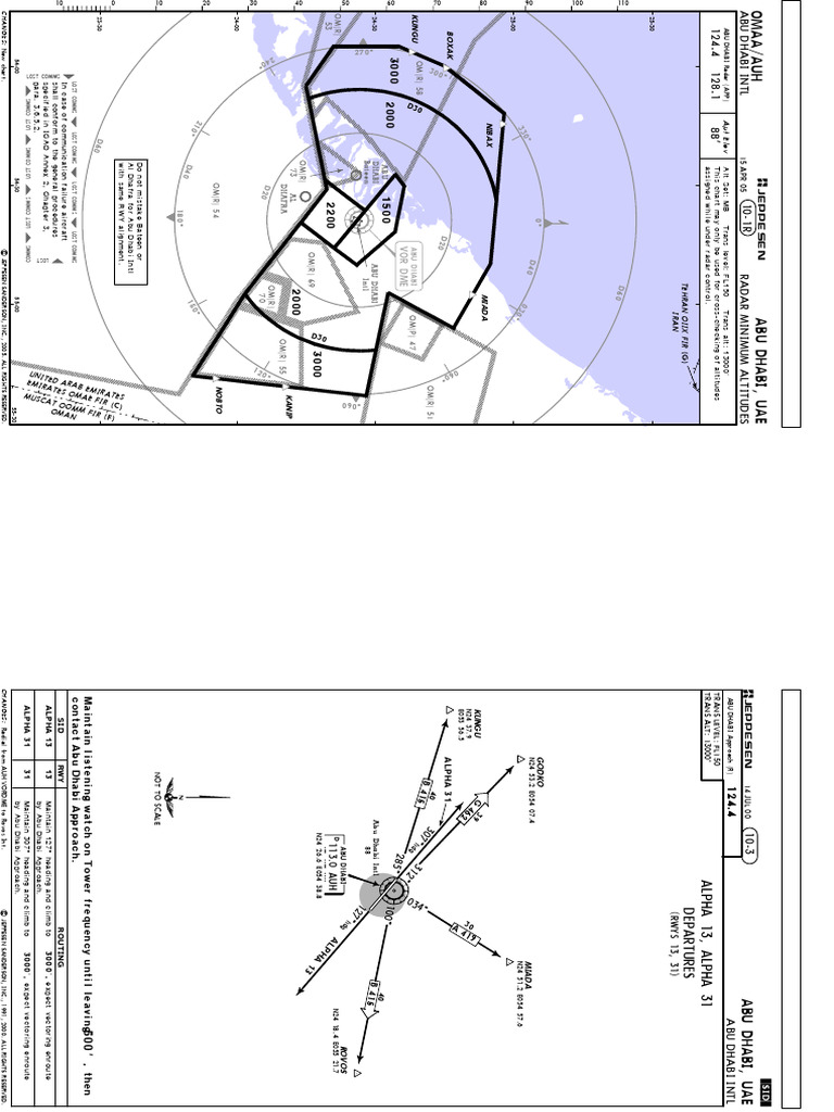 Approach Plates For Etihad Screening | PDF | Aviation