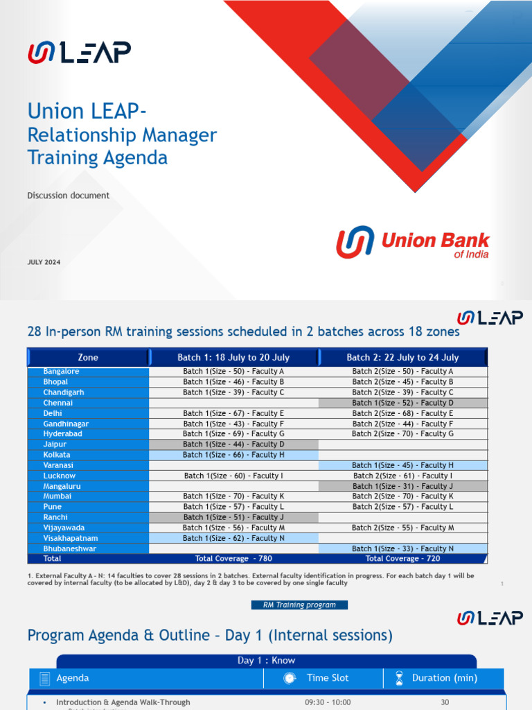 RM 3-Day Training Details | PDF