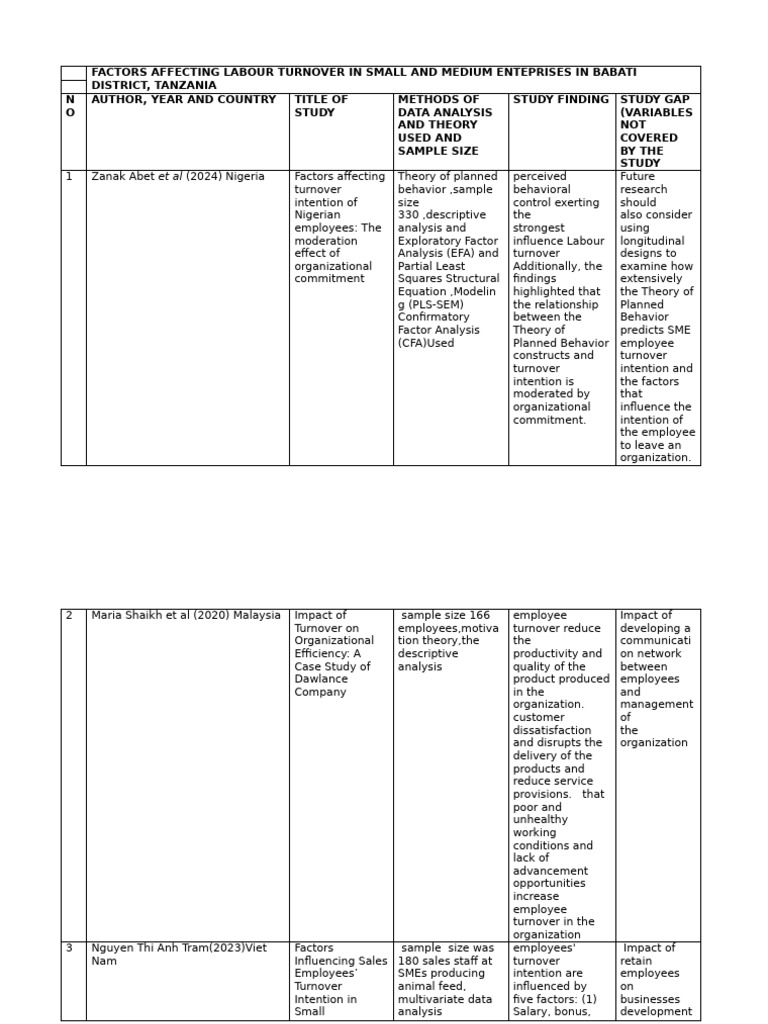 Matrix and Reference | PDF