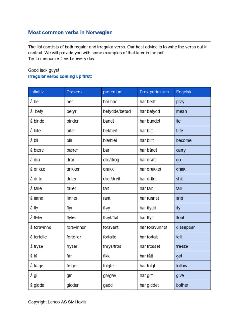 Lenoo & Most Common Verbs in Norwegian - 3 | PDF