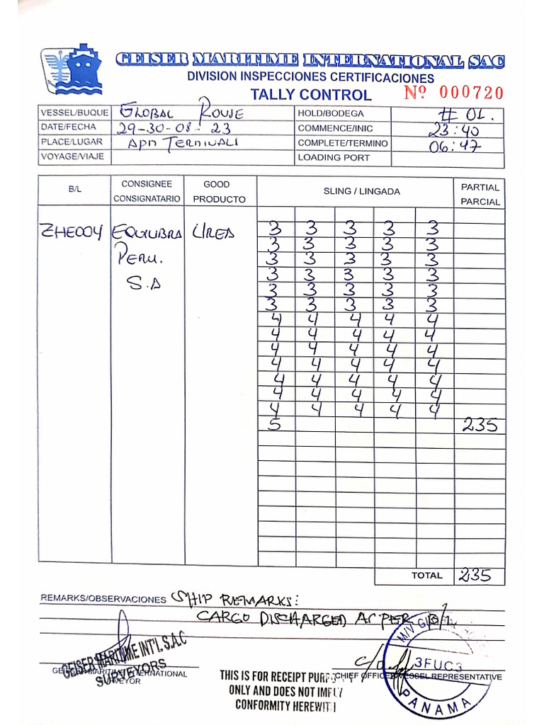 Tally Control 5 | PDF