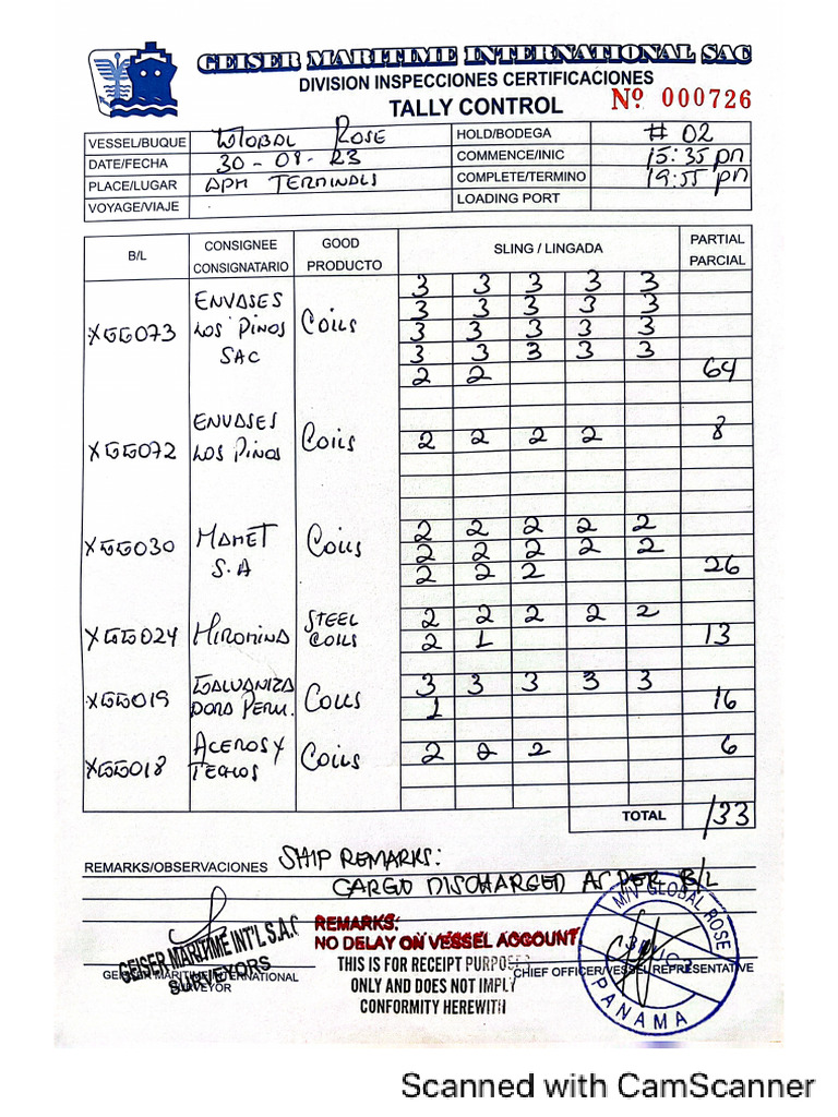 Tally Control 7 | PDF