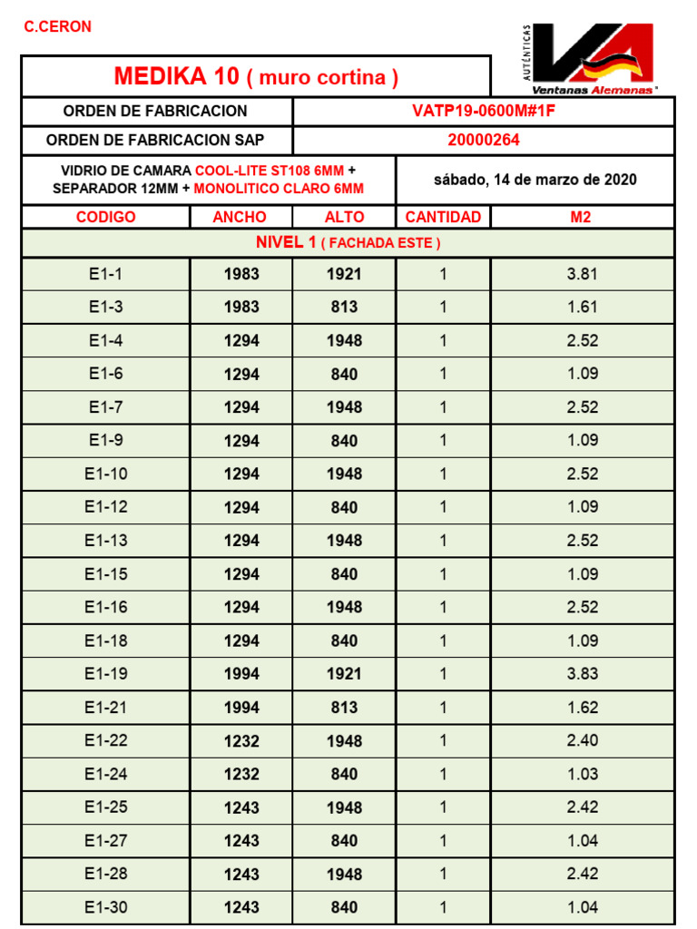 MEDIKA 10 (Muro Cortina) - VATP19-0600M#1F | PDF