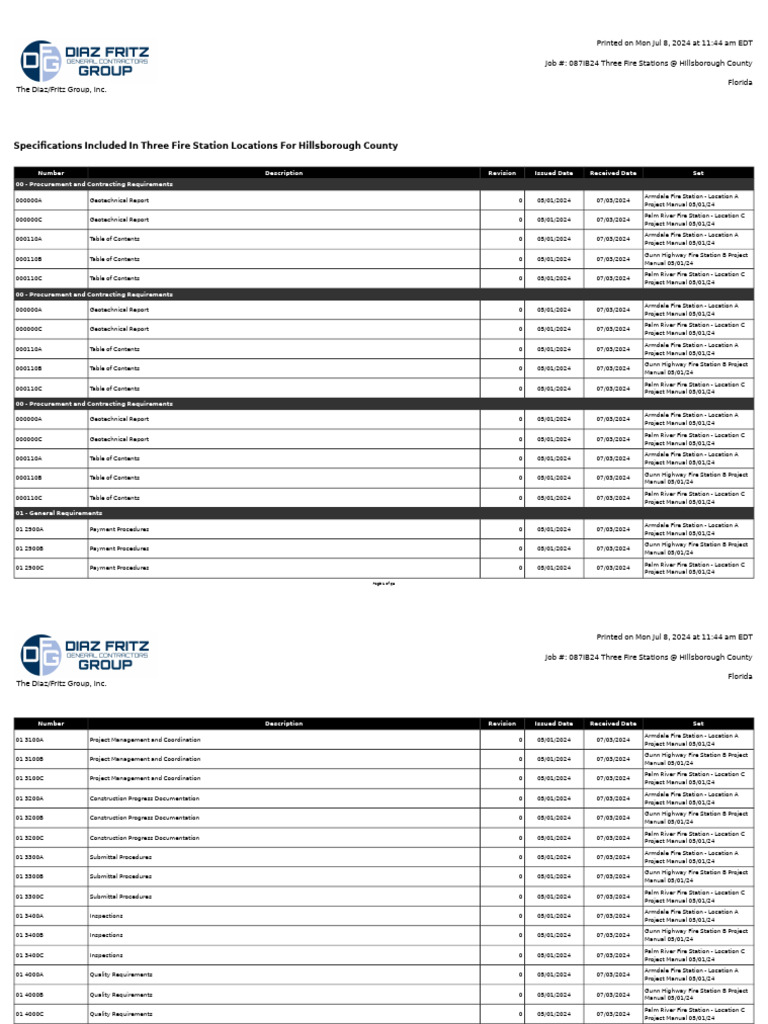 Specification Log Specification-Sets | PDF