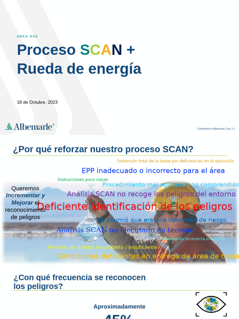 Entrenamiento SCAN | PDF