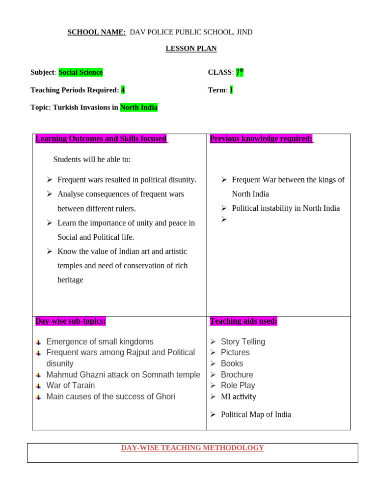Class 7th Lesson 12 Pdf
