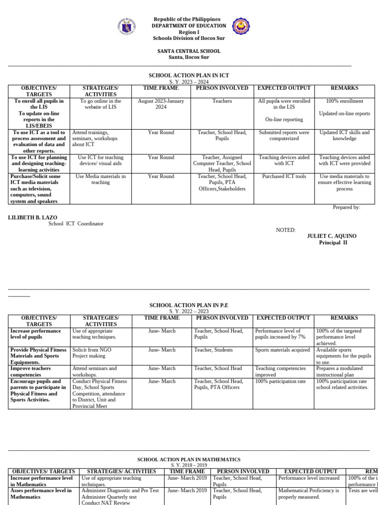 2023 Action Plan in Ict | PDF