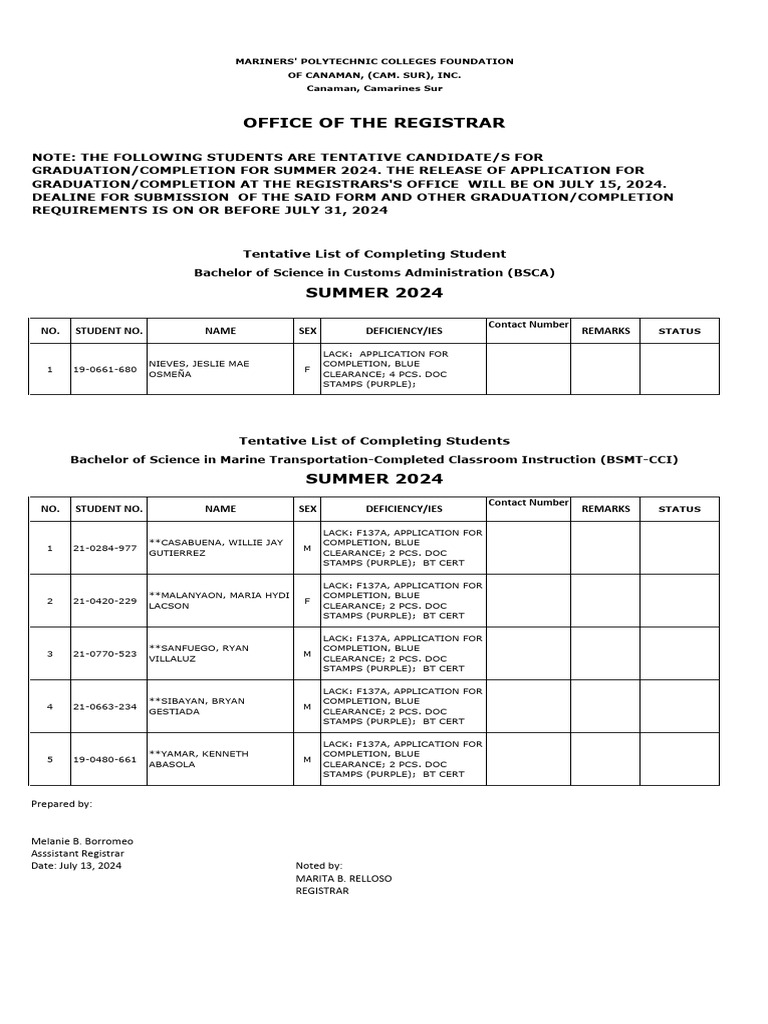 SUMMER 2024 Tentive List of Completing Students BSMT BSCA | PDF