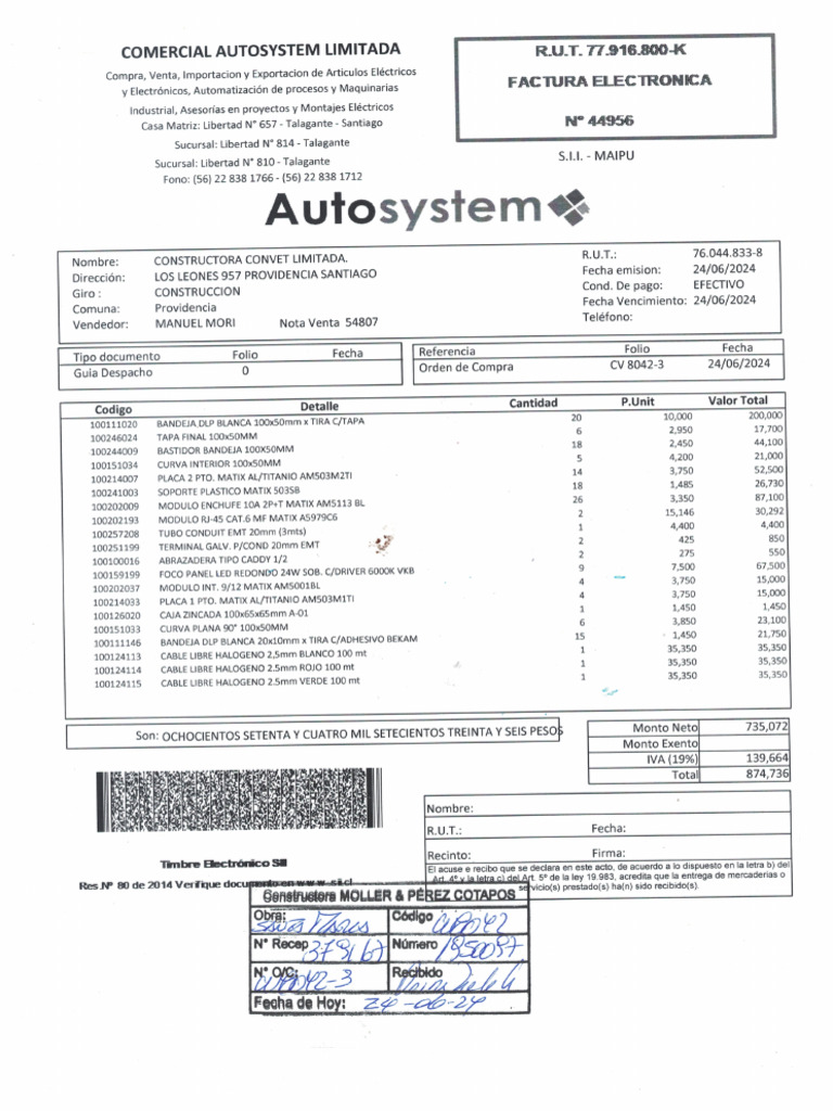 Autosystem 20240625 | PDF