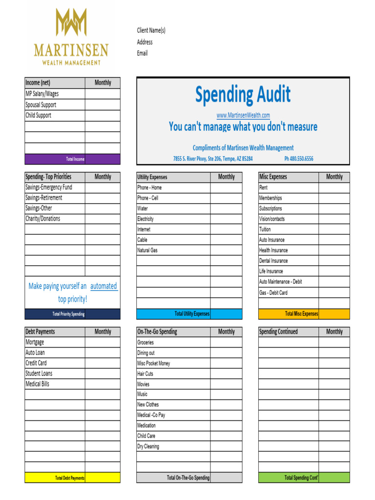 Spending Audit Worksheets | PDF