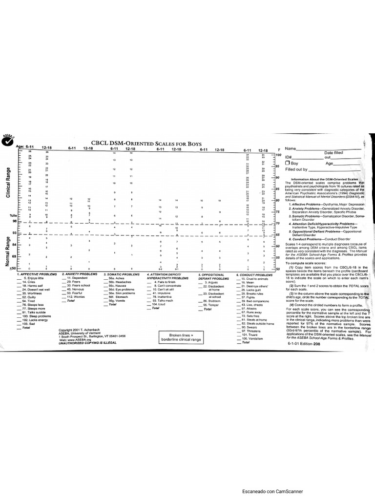 Tablas CBCL TRF YSR | PDF
