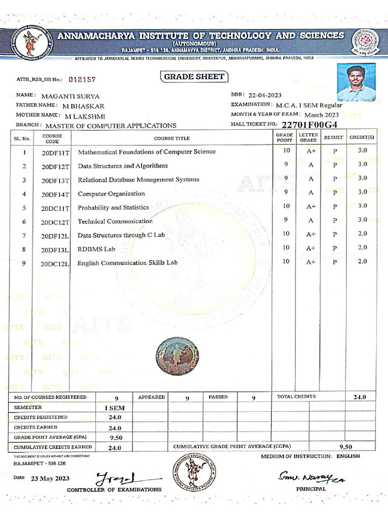 MCA-SEM1 GradeSheet | PDF