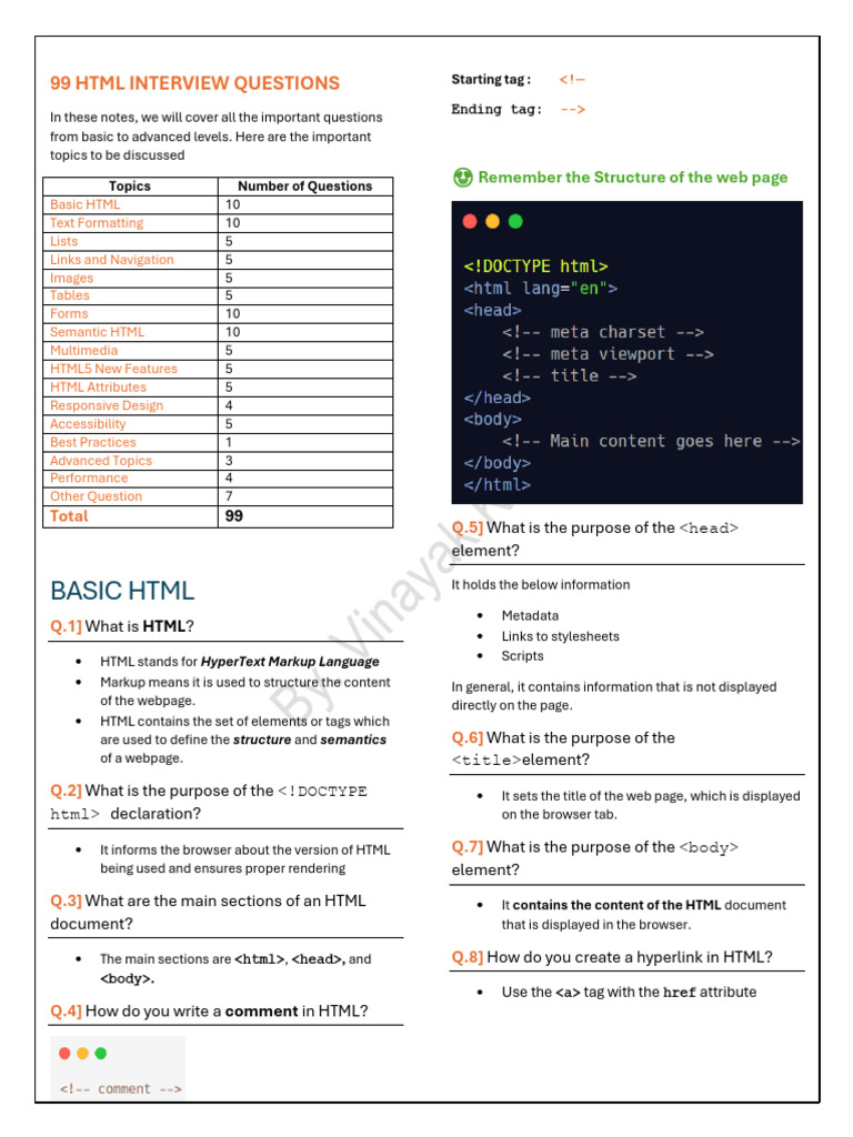 99 HTML Interview Questions | PDF