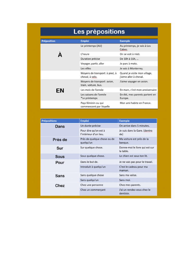 Les Prépositions | PDF