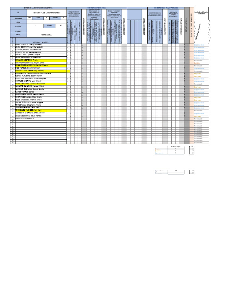 Copia de REGISTRO - 3A - 2024 | PDF