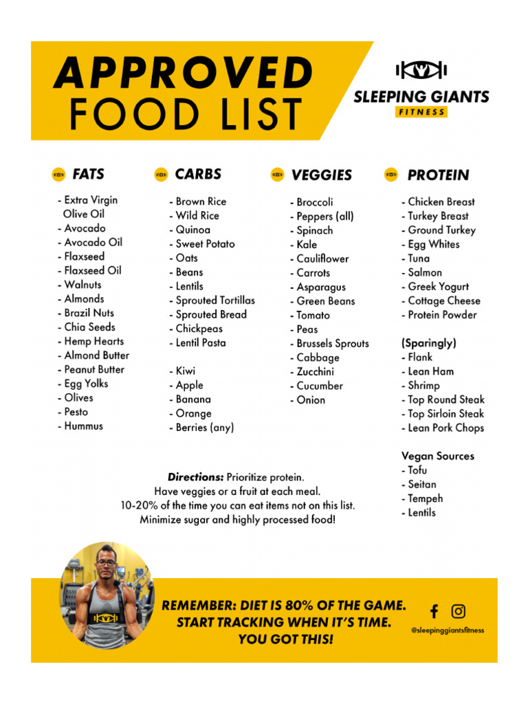 Approved Food List | PDF