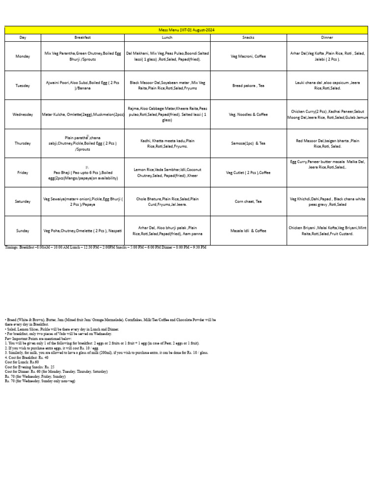 Aug Menu 2024 | PDF